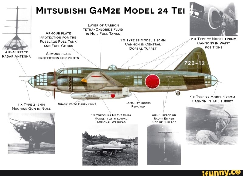 MITSUBISHI G4M2E MODEL 24 TEI LAYER OF CARBON 'TeTRA-CHLORIDE FLUID ...
