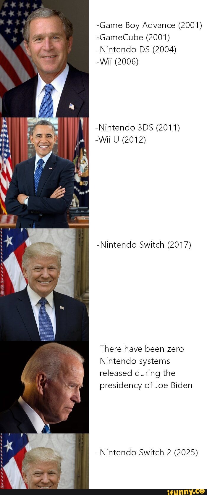 -Game Boy Advance (2001) -GameCube (2001) -Nintendo DS (2004) -Wii ...