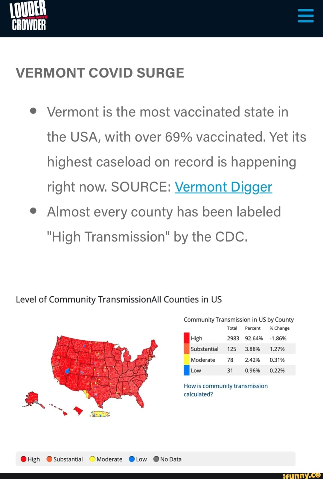 Caseload memes. Best Collection of funny Caseload pictures on iFunny