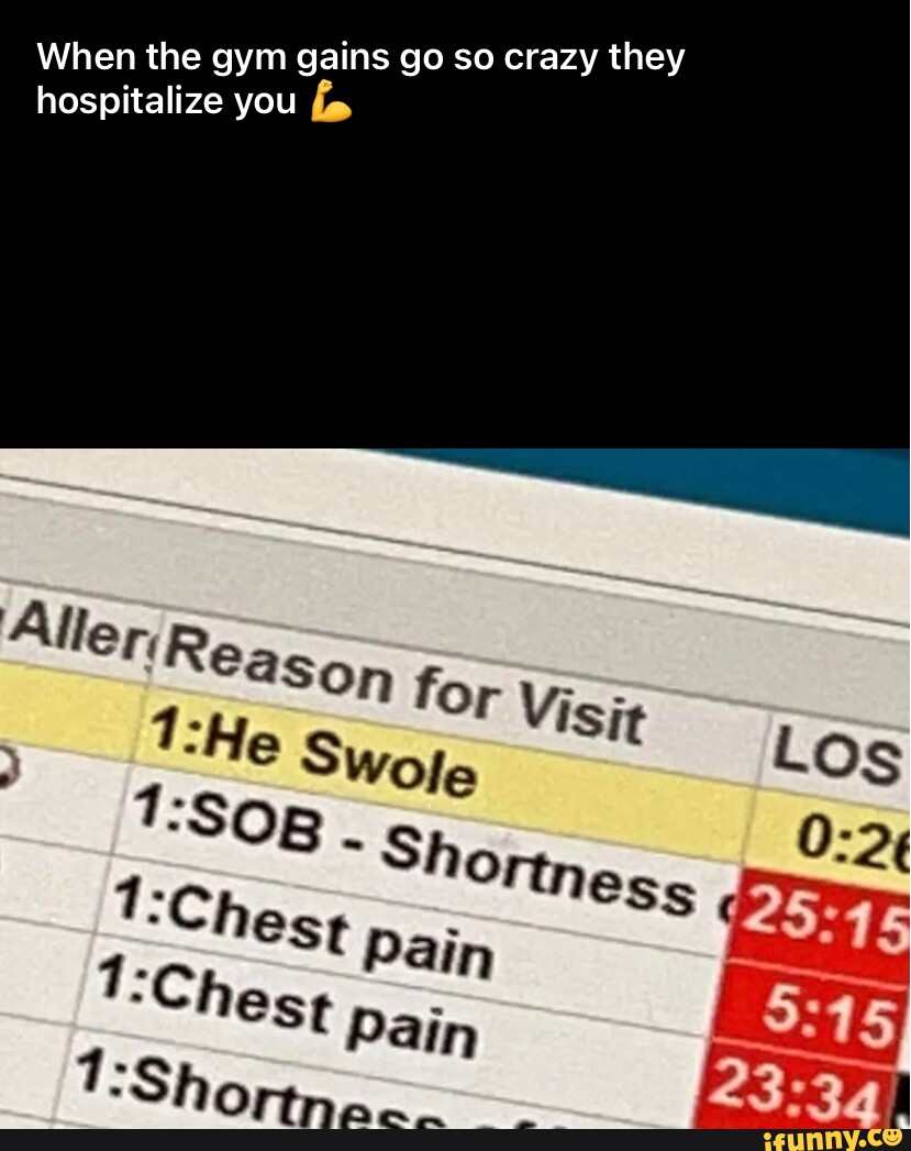 Hospitalize memes. Best Collection of funny Hospitalize pictures on iFunny