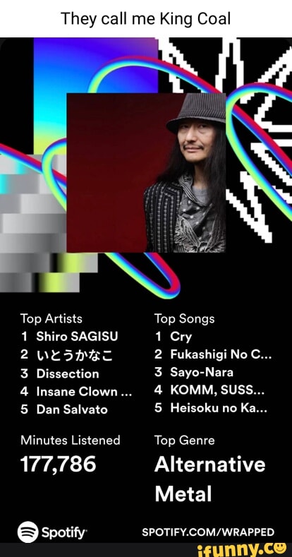 Dissection memes. Best Collection of funny Dissection pictures on iFunny