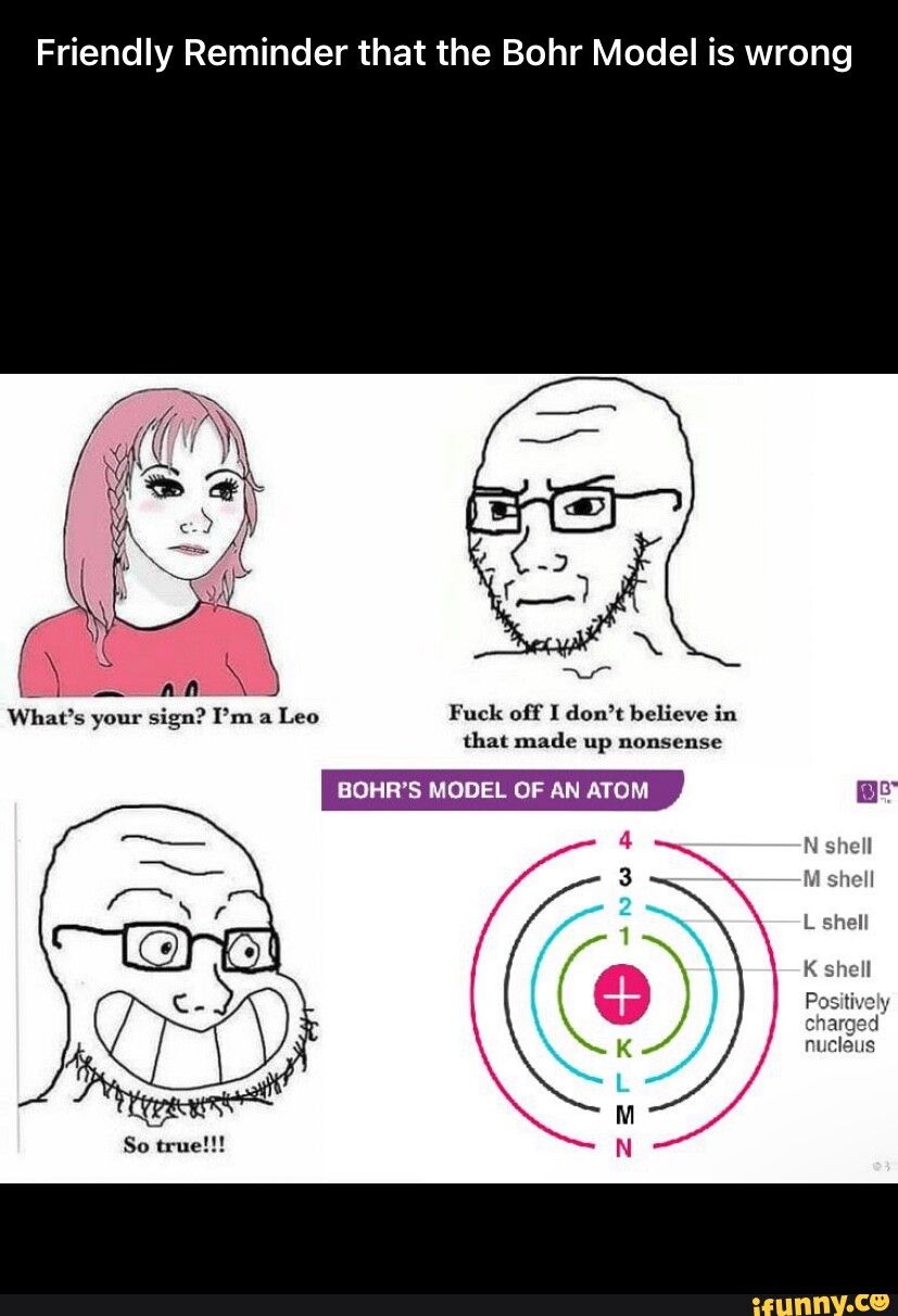 Bohrs memes. Best Collection of funny Bohrs pictures on iFunny