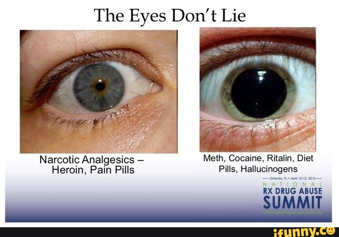 Analgesics memes. Best Collection of funny Analgesics pictures on iFunny
