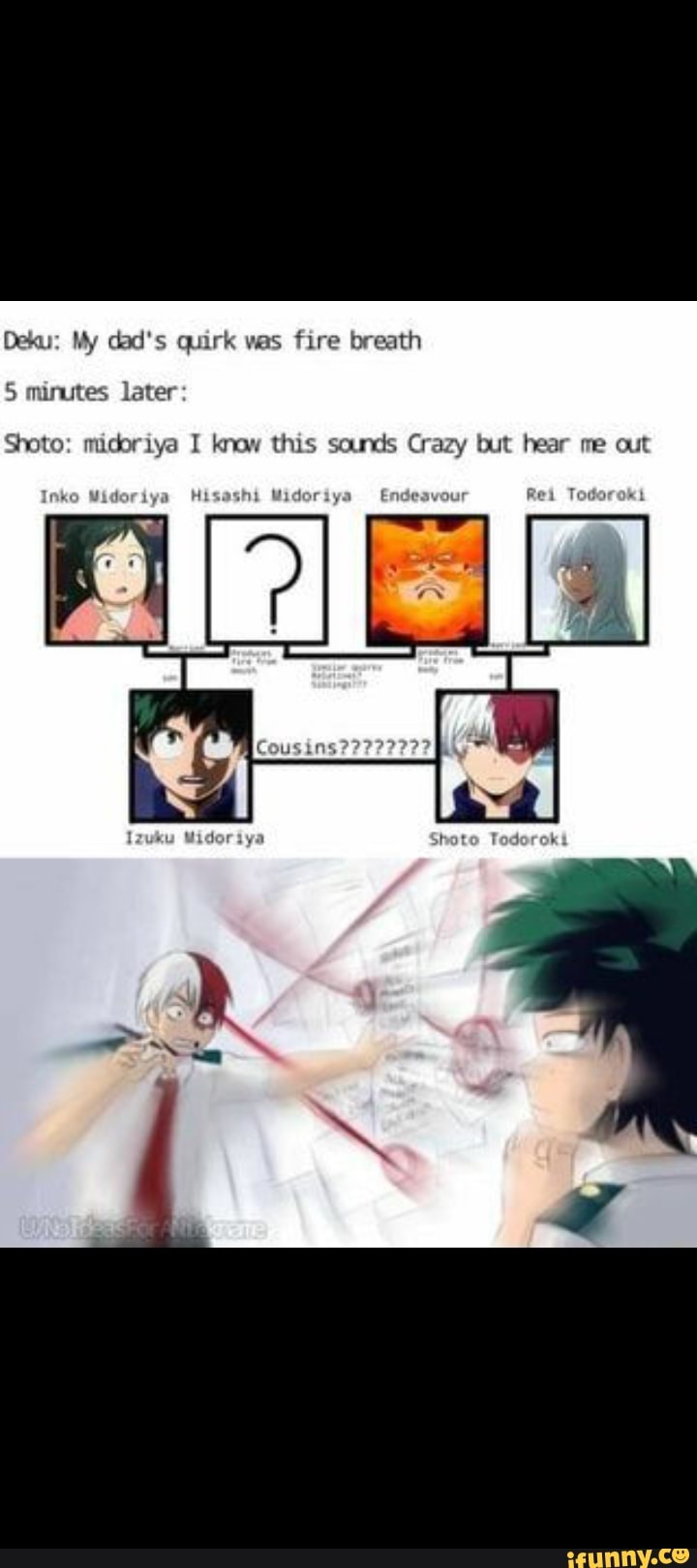 Deku: My dad's quirk was fire breath 5 mirutes later Shoto: midoriya I ...