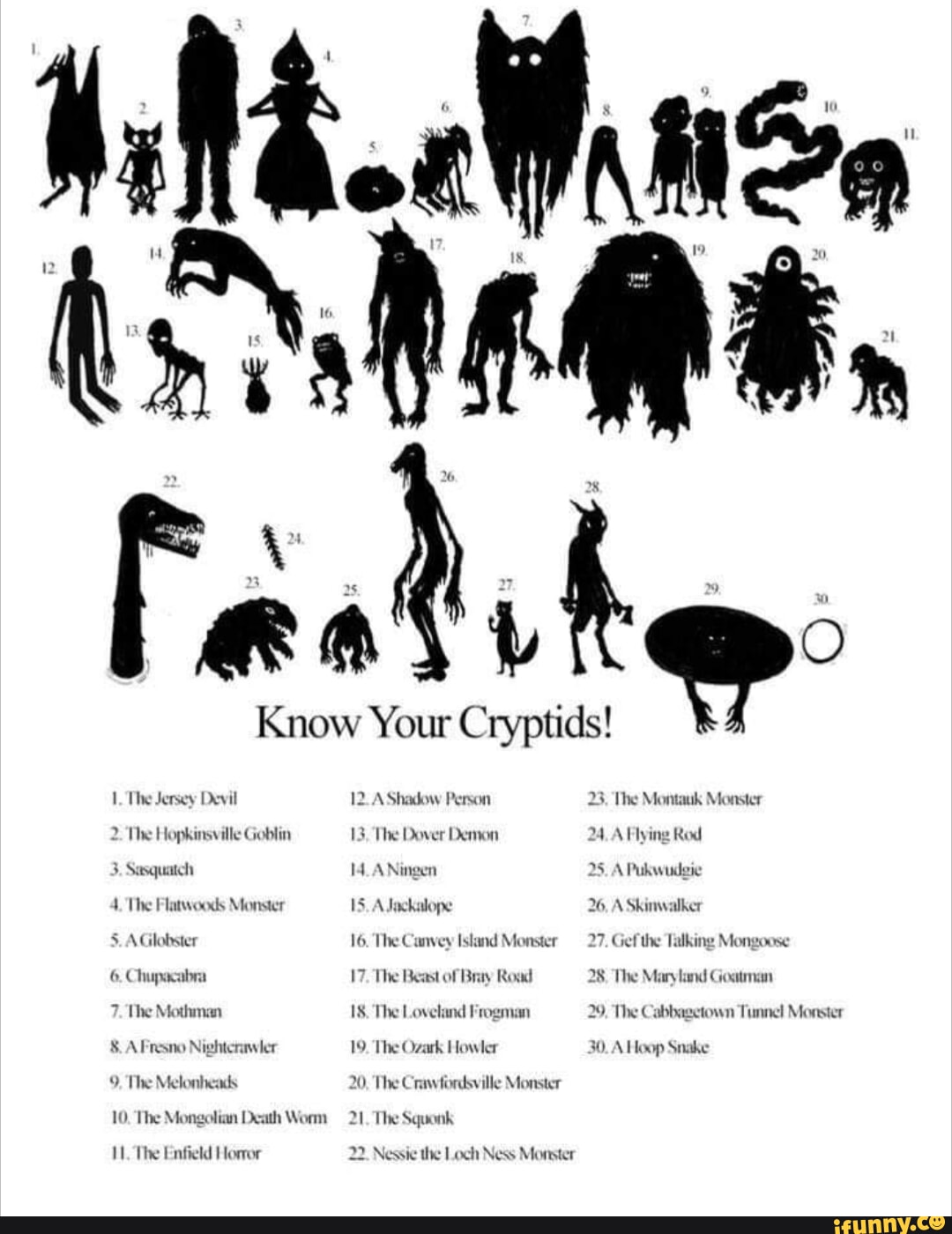 Know 1. The Jersey Devil 2. The Hopkinsville Goblin 3. Sasquatch 4. The ...