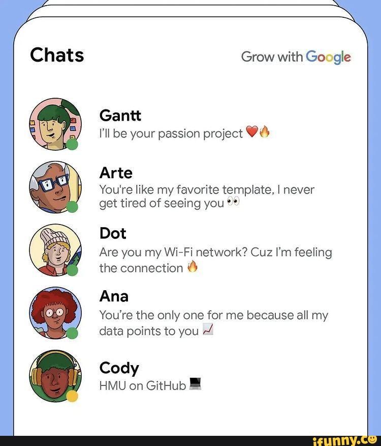 Gantt memes. Best Collection of funny Gantt pictures on iFunny