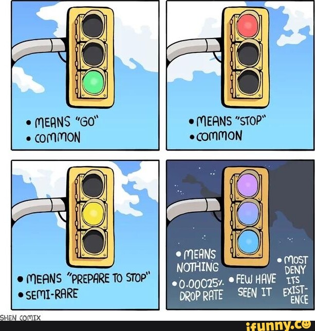 MEANS "GO" COMMON NOTHING 0.000257. FEW HAVE ENCE MEANS "PREPARE TO ...