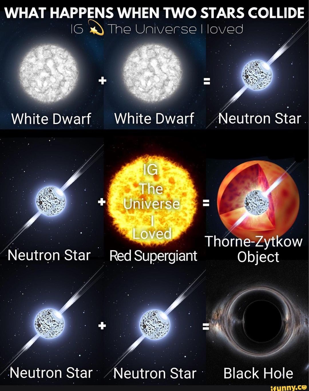 WHAT HAPPENS WHEN TWO STARS COLLIDE IS The Universe I loved White Dwarf ...