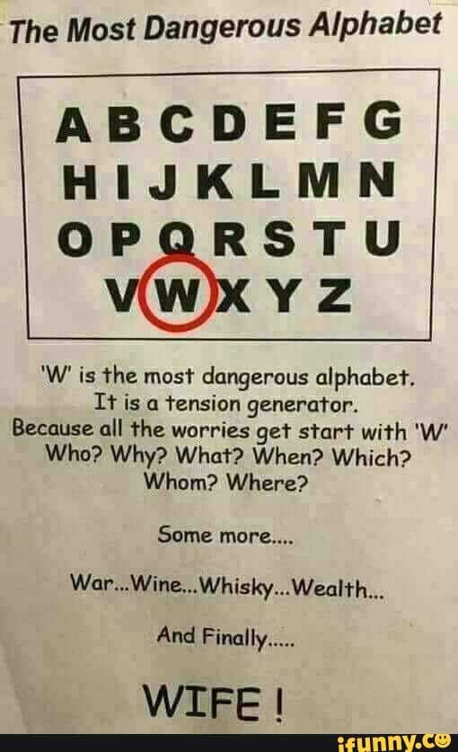 The Most Dangerous Alphabet ABCDEFG HIJKLMN OPQRSTU Is The Most The Most Dangerous Alphabet ABCDEFG HIJKLMN OPQRSTU Is The Most