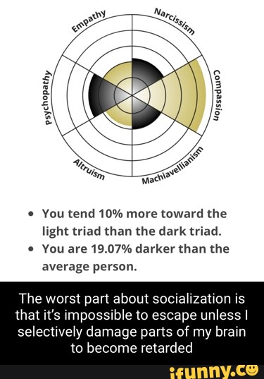 Triad memes. Best Collection of funny Triad pictures on iFunny