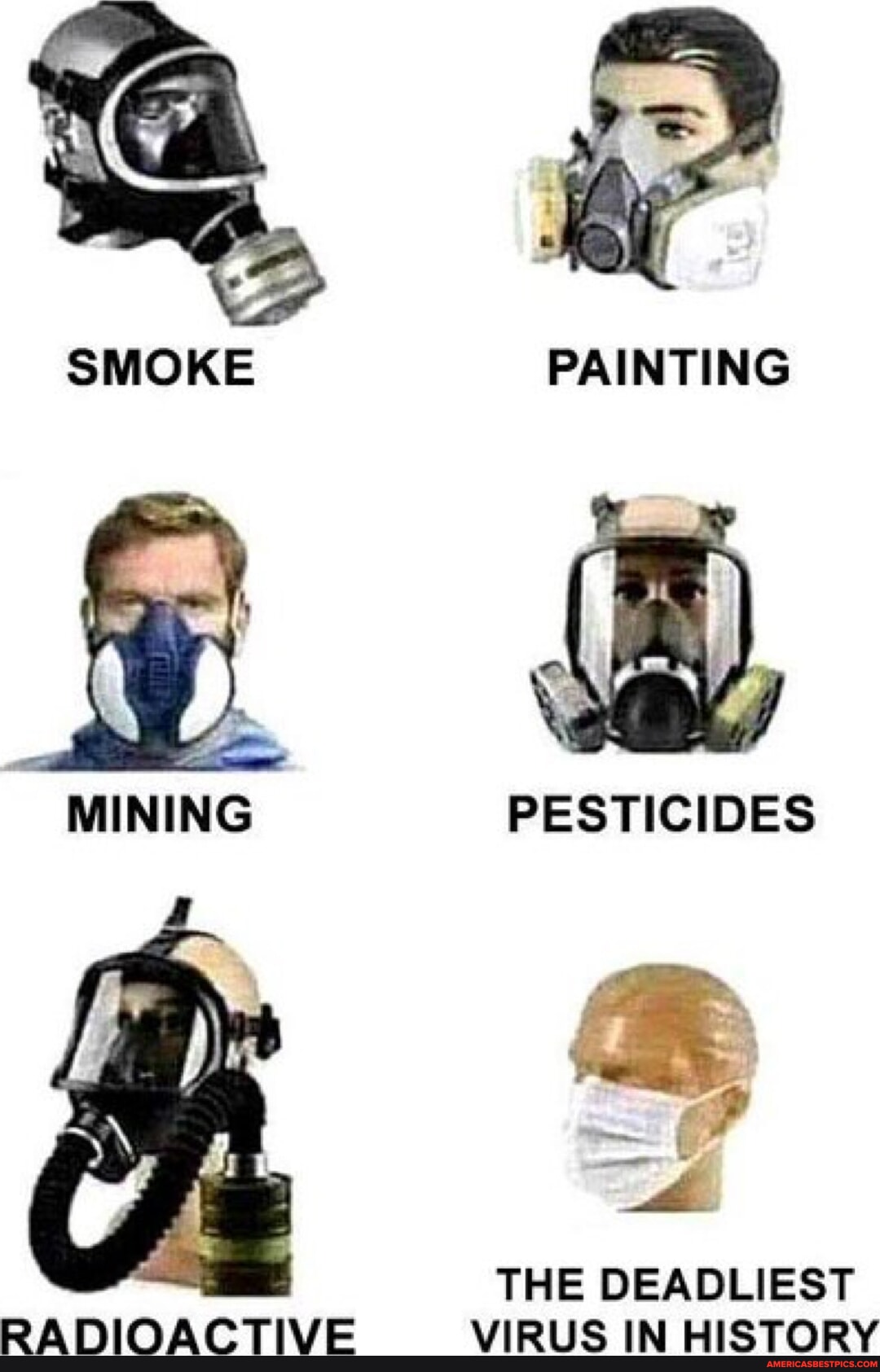 PAINTING MINING PESTICIDES THE DEADLIEST RADIOACTIVE VIRUS IN HISTORY ...