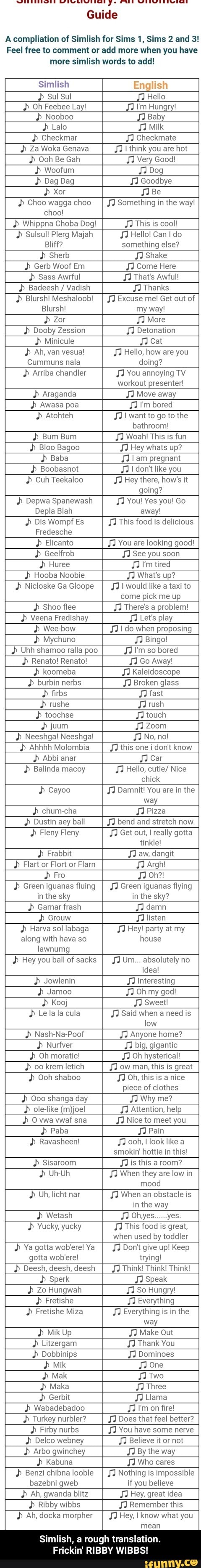 Guide Acompliation of Simlish for Sims 1, Sims 2 and 3! Feel free to ...