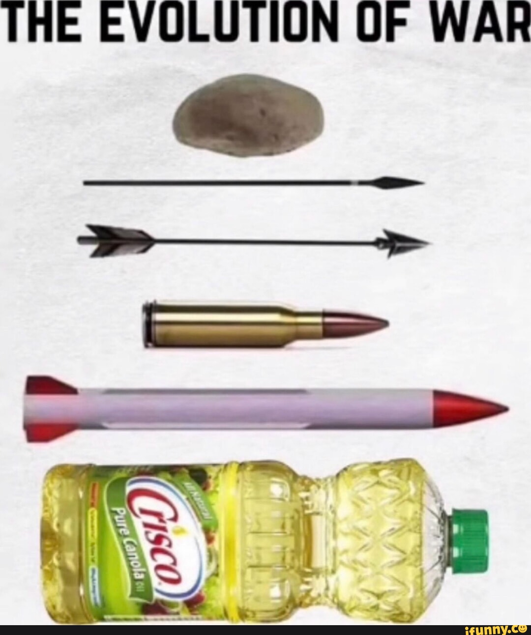 THE EVOLUTION OF WAR - iFunny