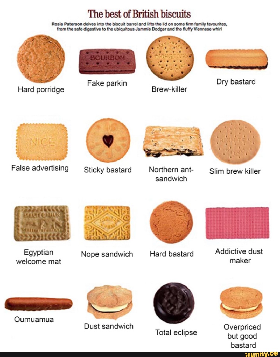 The best of British biscuits Rosie Paterson delves into the biscuit ...