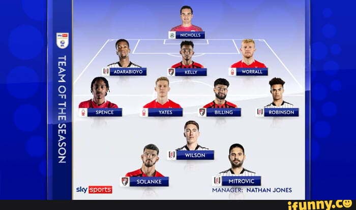 Efl_league_one memes. Best Collection of funny Efl_league_one pictures ...