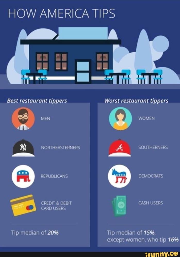 Tippers memes. Best Collection of funny Tippers pictures on iFunny