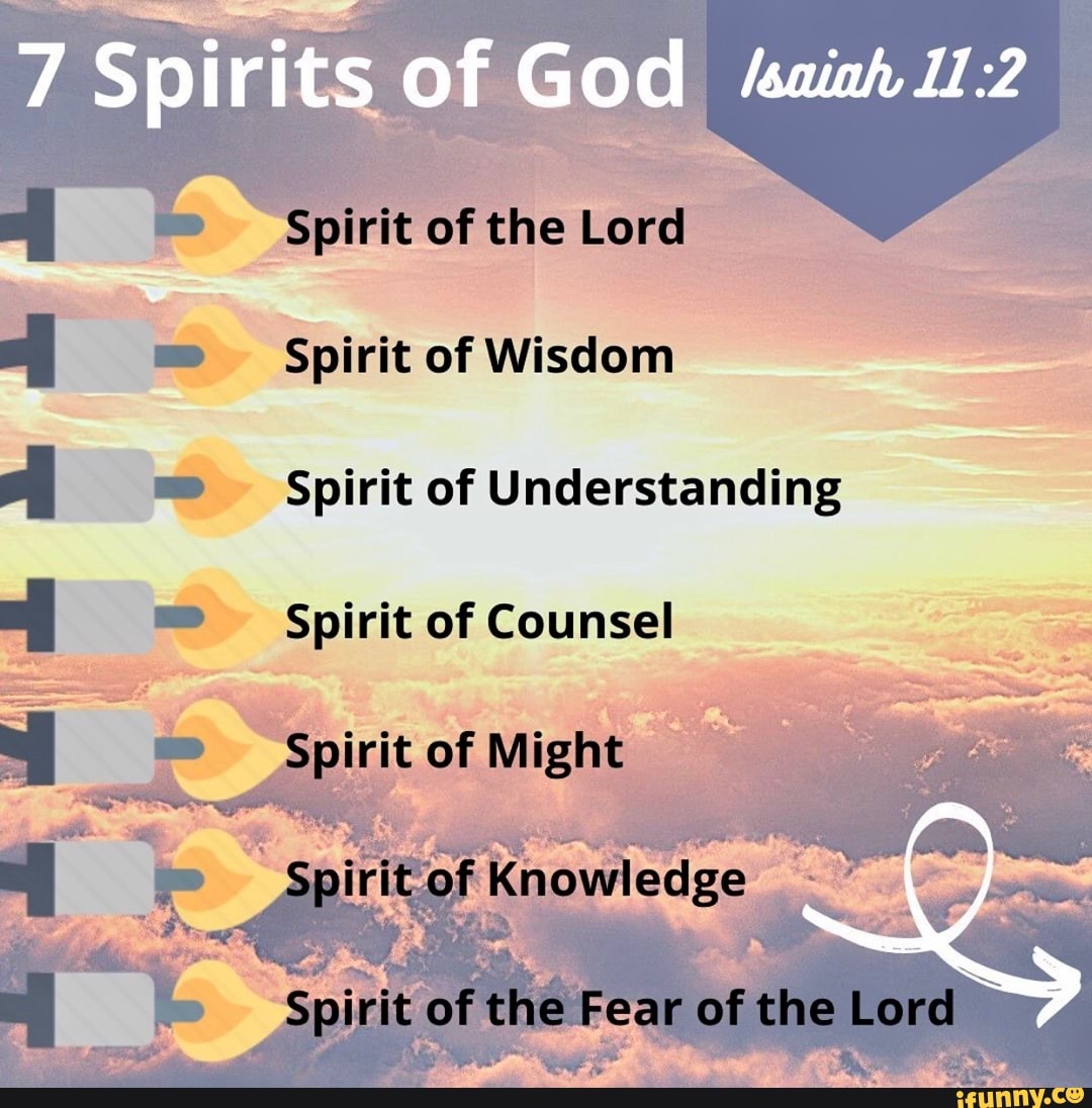 Spirits of God Spirit of the Lord Spirit of Wisdom Spirit of ...