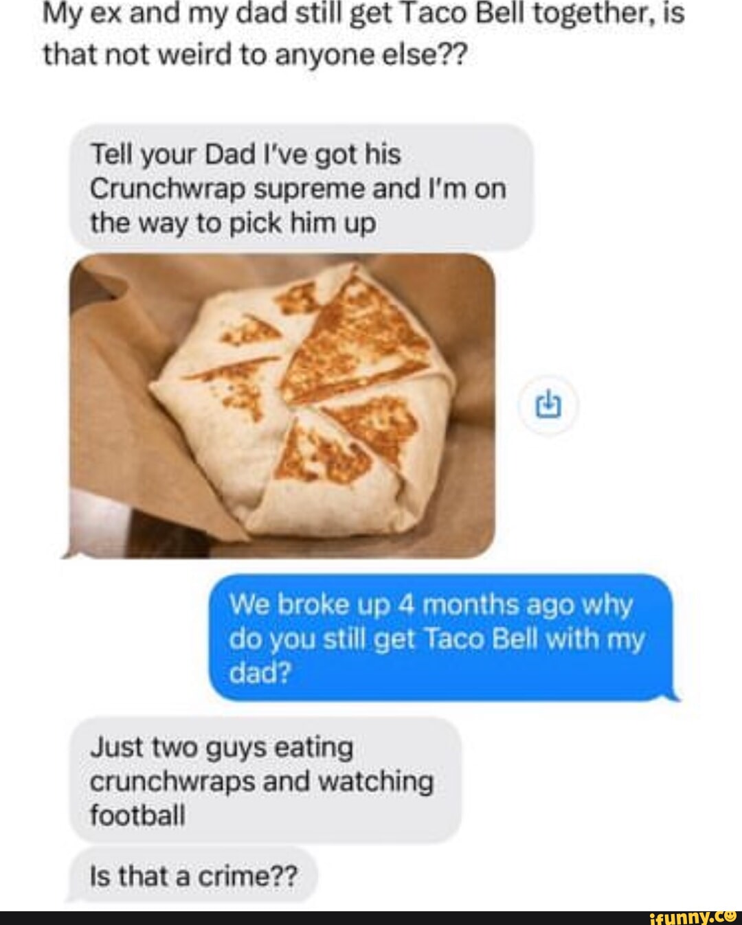 Crunchwrap memes. Best Collection of funny Crunchwrap pictures on iFunny