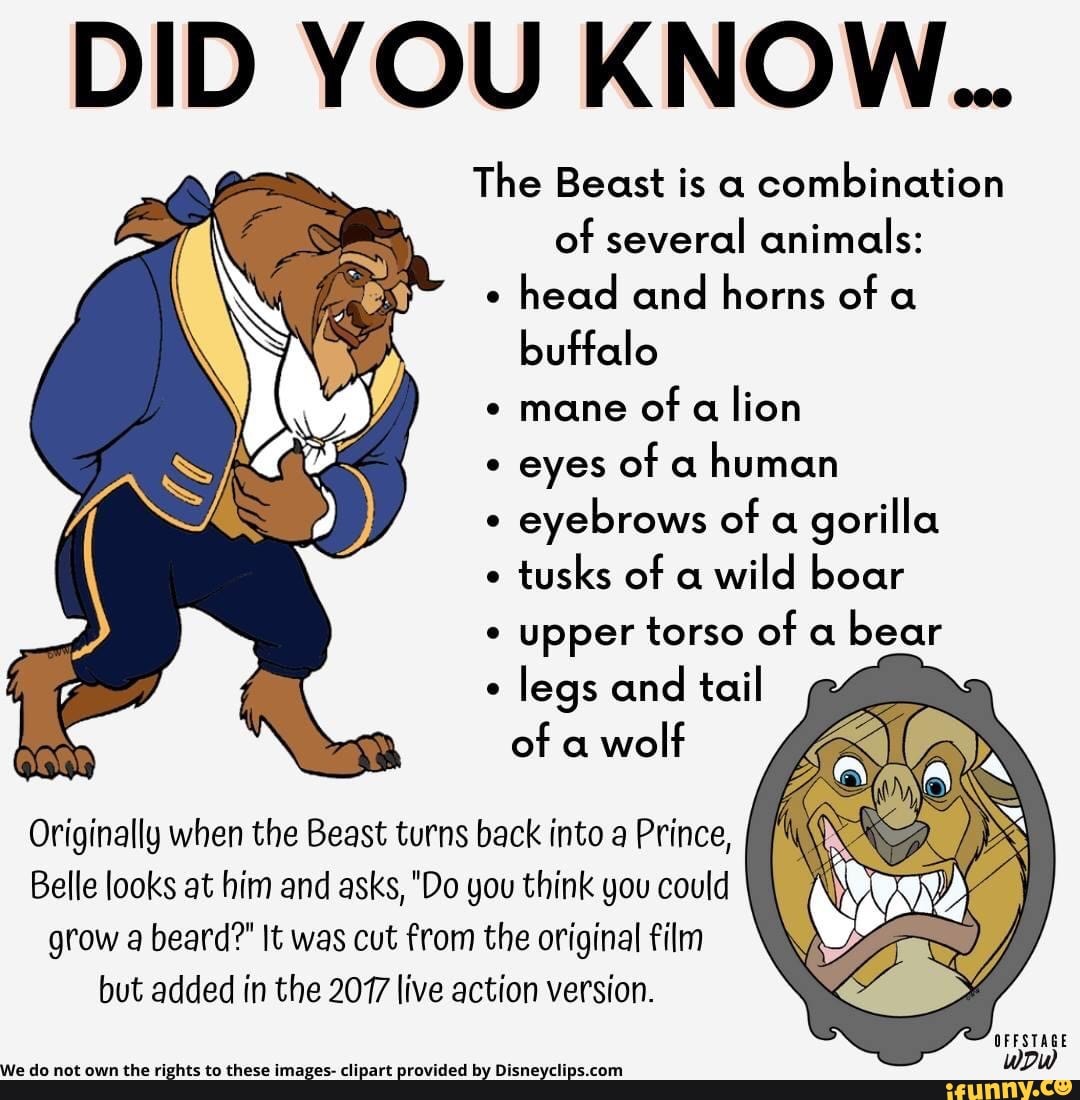DID YOU KNOW... The Beast is a combination of several animals: head and ...