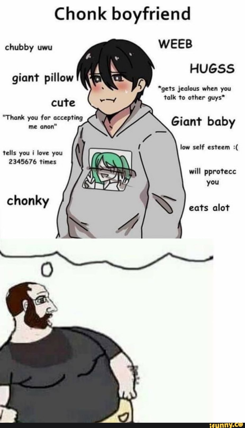 Chonk boyfriend WEEB chubby uwu - iFunny