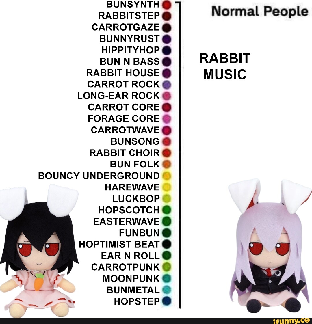 BUNSYNTH RABBITSTEP @ CARROTGAZE @ BUNNYRUST @ HIPPITYHOP @ BUN N BASS ...