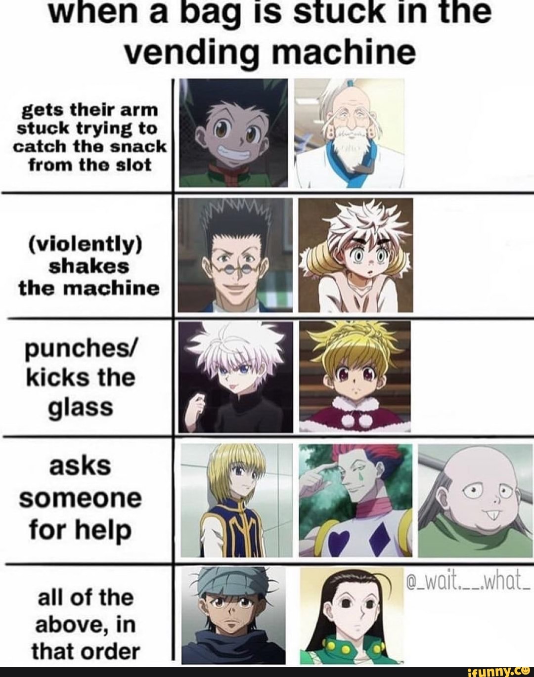 When a bag IS Stuck In the vending machine gets their arm stuck trying ...