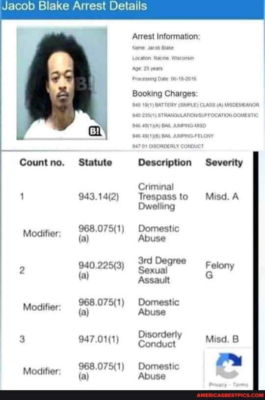 Jacob Blake Arrest Details Arrest Information: ame sacob iake age ...