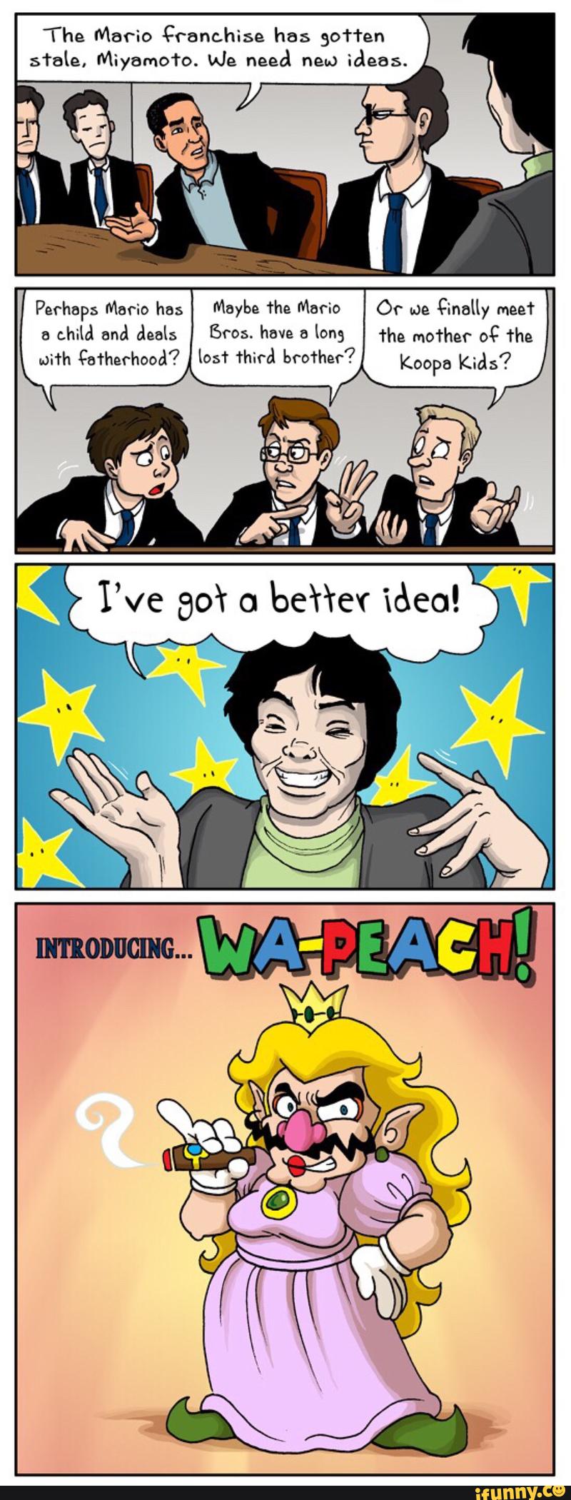 Wapeach memes. Best Collection of funny Wapeach pictures on iFunny