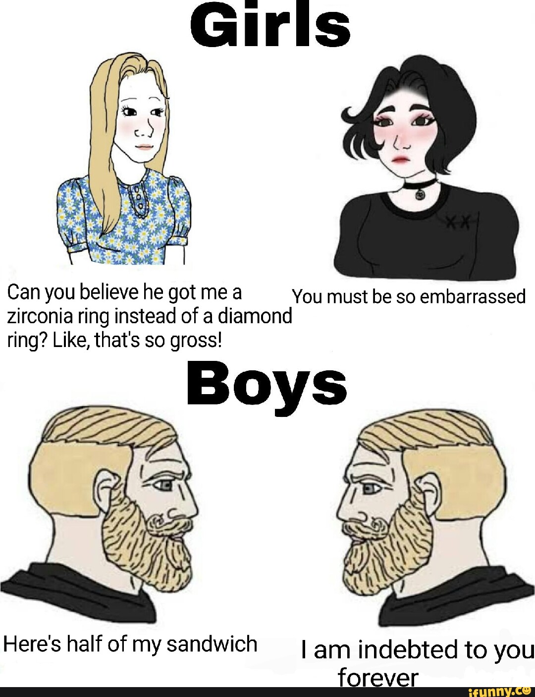 Zirconia memes. Best Collection of funny Zirconia pictures on iFunny