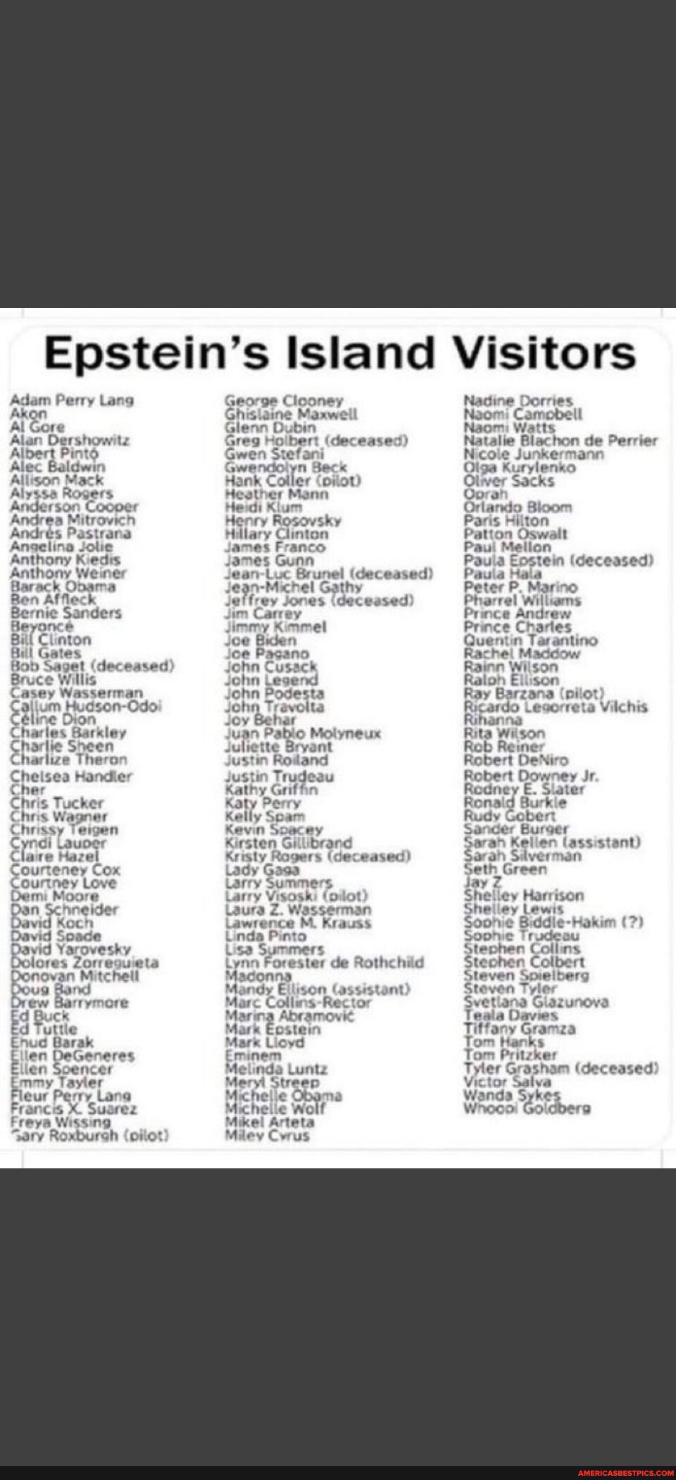 Epstein's Island Visitors Adam Perry Lang Akon Al Gore Alan Dershowitz ...