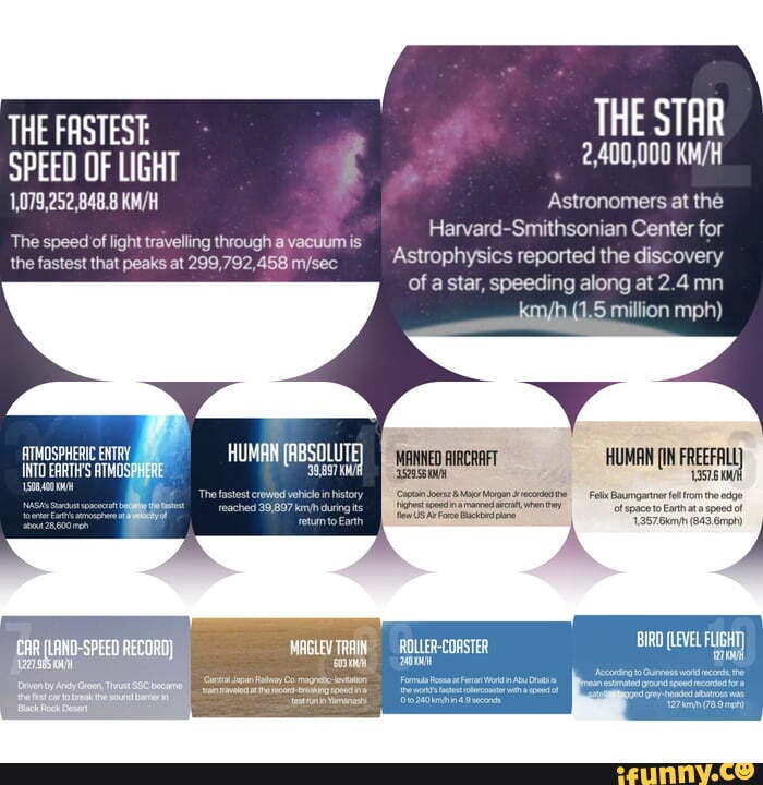 THE FASTEST THE STAR SPEED OF LIGHT 2,400,000 1,079,252,848.8 ...
