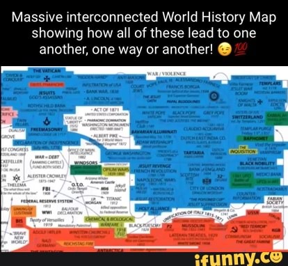Massive interconnected World History Map showing how all of these lead ...