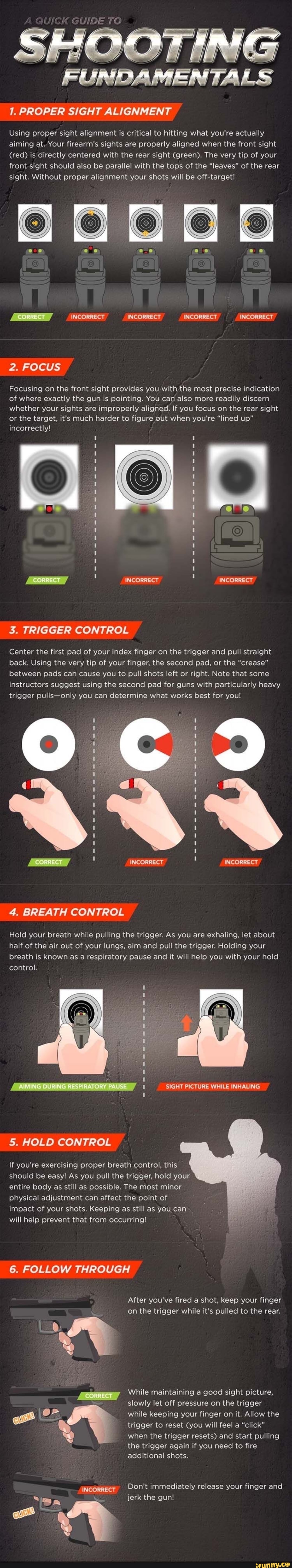 Th FUNDAMENTALS QUICK GUIDE 1. PROPER SIGHT ALIGNMENT Using proper ...