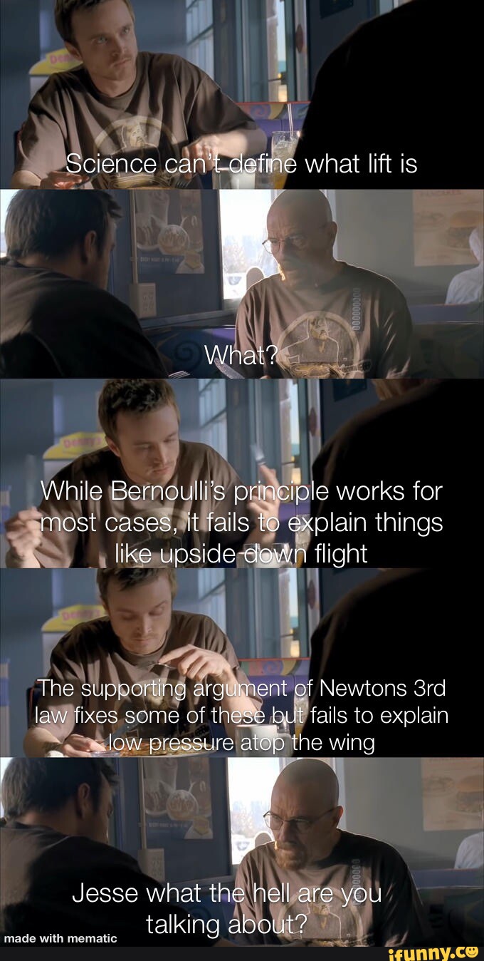 Bernoullis memes. Best Collection of funny Bernoullis pictures on iFunny