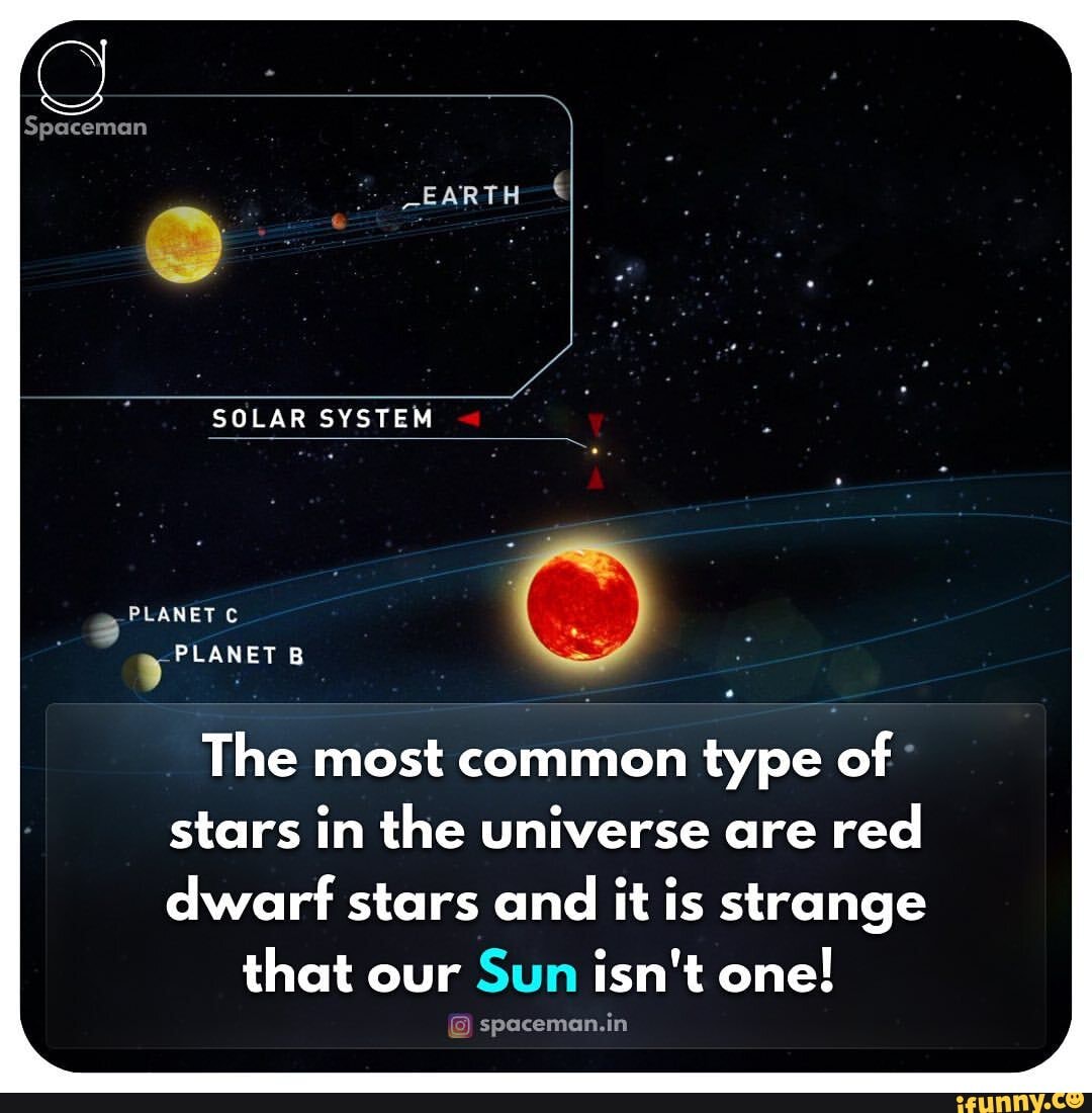 Spaceman SOLAR SYSTEM PLANET C PLANET The most common type of stars in ...