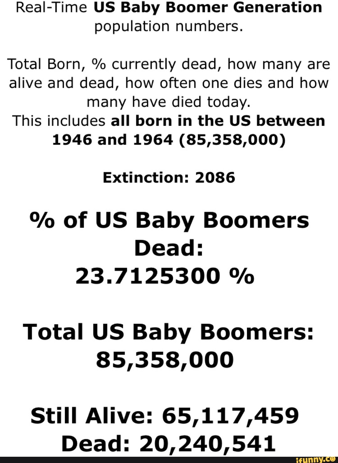 ReaI-Time US Baby Boomer Generation population numbers. Total Born, º/o ...