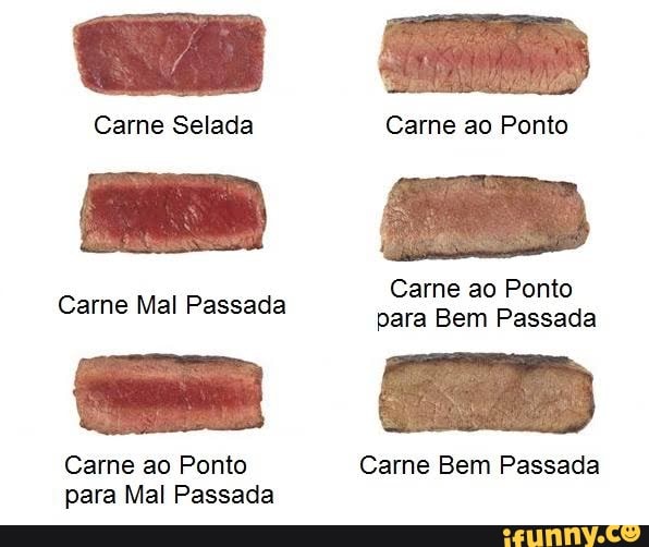 Carne ao Ponto Carne Selada Carne ao Ponto Carne Mal Passada para Bem ...
