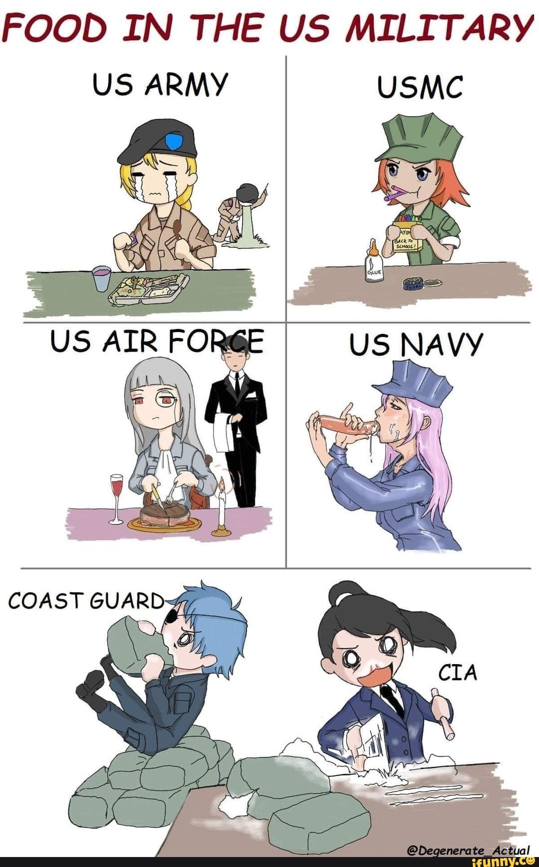 FOOD IN THE US MILITARY US ARMY USMC - iFunny
