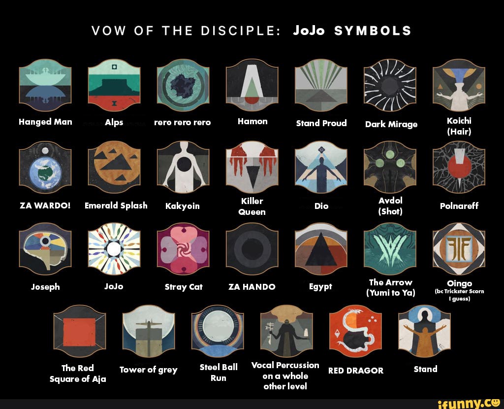 Version 1 - VOW OF THE DISCIPLE: JoJo SYMBOLS JoJo SYMBOLS Hanged Man ...