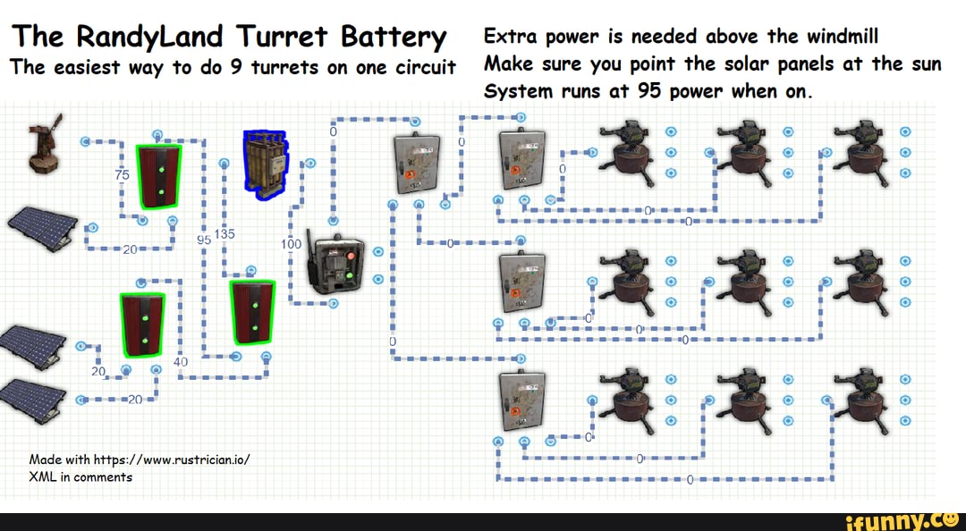 The RandyLand Turret Battery Extra power is needed above the windmill ...