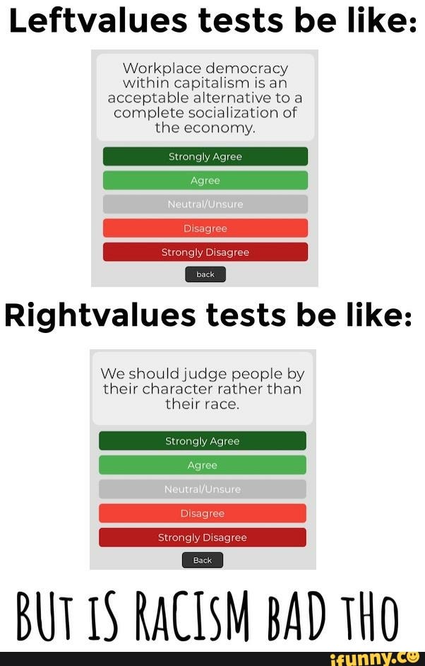 Leftvalues tests be like: Workplace democracy within capitalism is an ...
