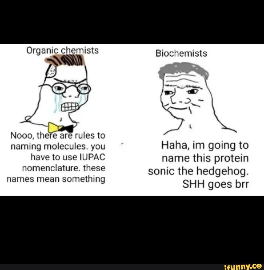 Iupac memes. Best Collection of funny Iupac pictures on iFunny