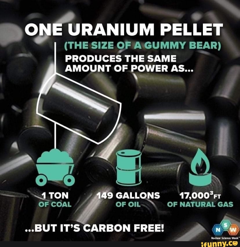 ONE URANIUM PELLET (THE SIZE OF GUMMY BEAR) PRODUCES THE SAME AMOUNT OF ...