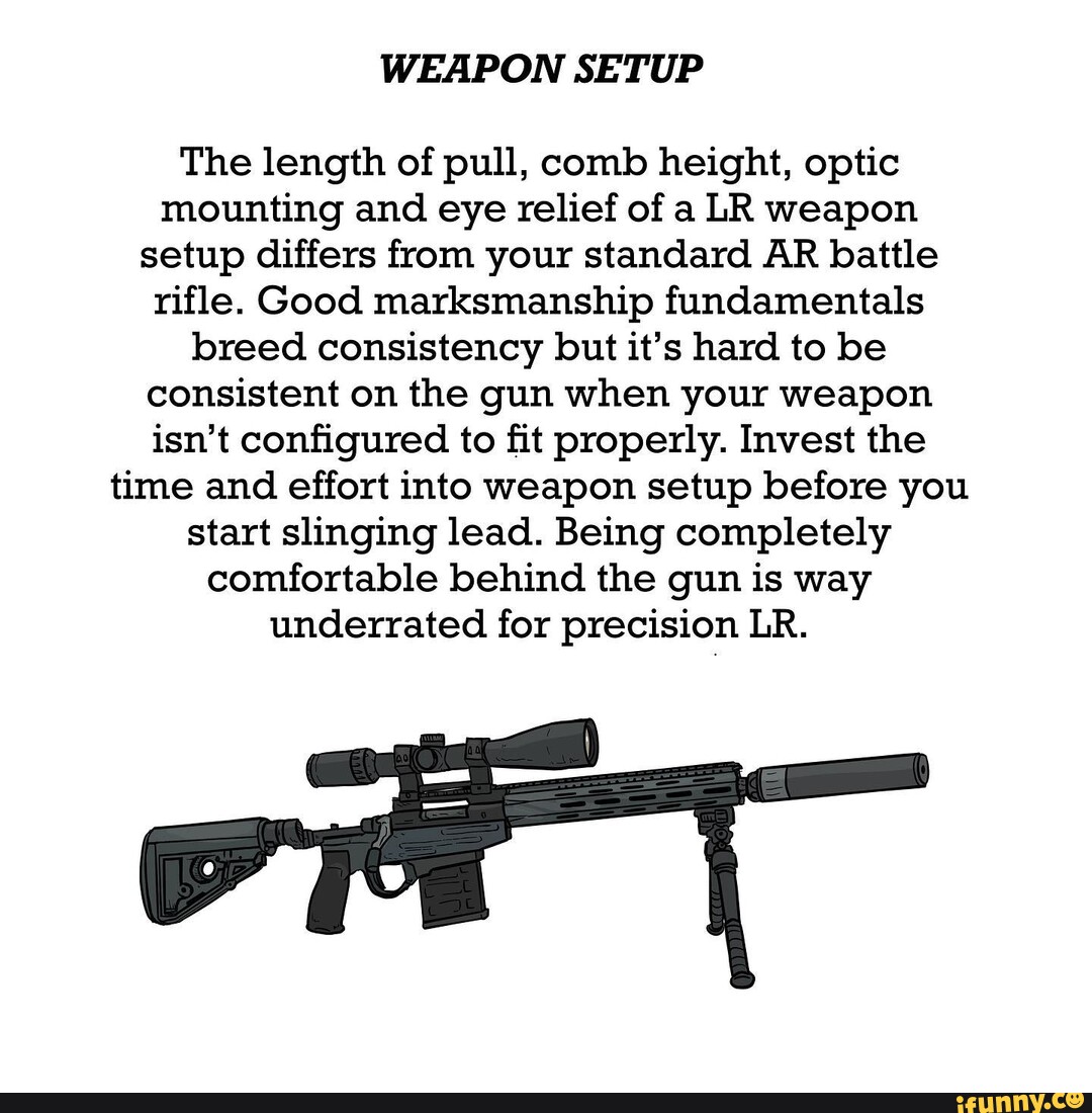 WEAPON SETUP The length of pull, comb height, optic mounting and eye ...