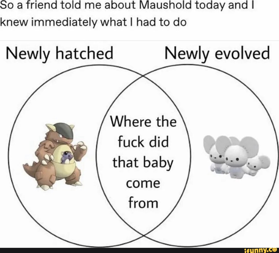 Maushold memes. Best Collection of funny Maushold pictures on iFunny