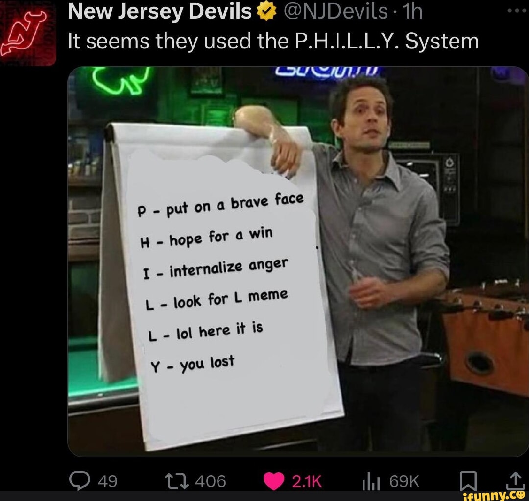 Internalize memes. Best Collection of funny Internalize pictures on iFunny