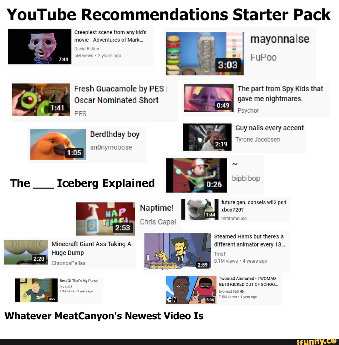 YouTube Recommendations Starter Pack Creepiest scene from any kid's ...