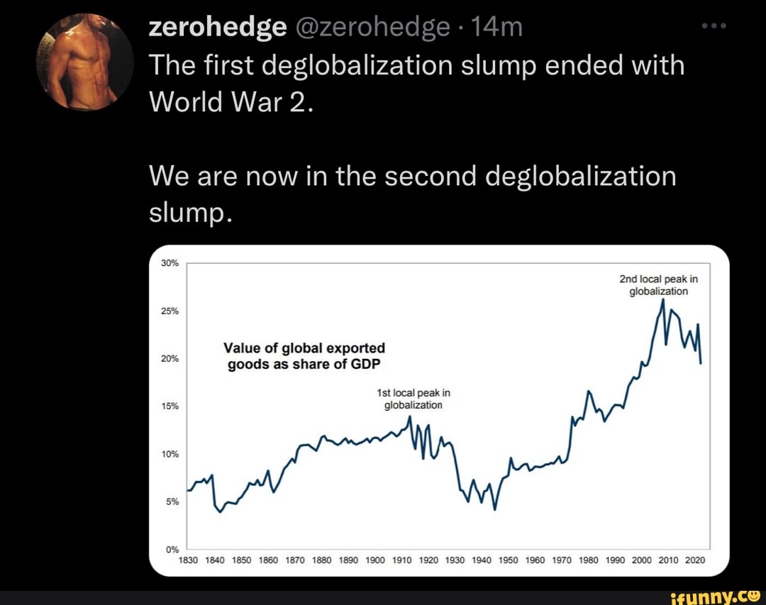 Globalization memes. Best Collection of funny Globalization pictures on ...