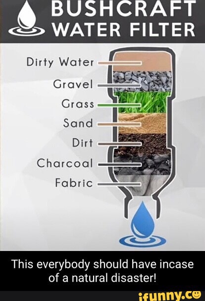 Homemade Water Filter With Sand And Charcoal