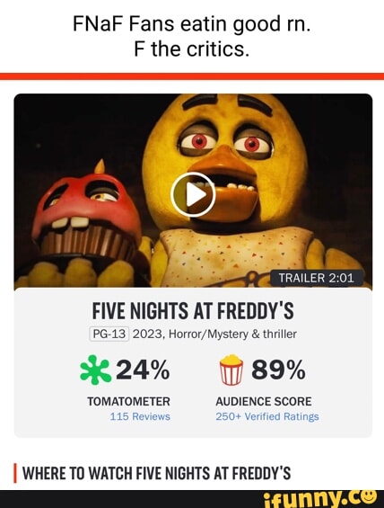 FNaF Fans eatin good rn. F the critics. FIVE NIGHTS AT FREDDY'S PG-13 ...
